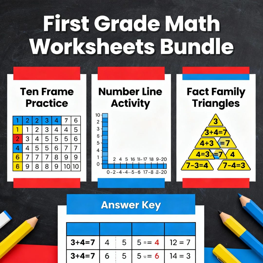 1st Grade Math Fact Worksheets With Strategies | Making 10, Doubles ...