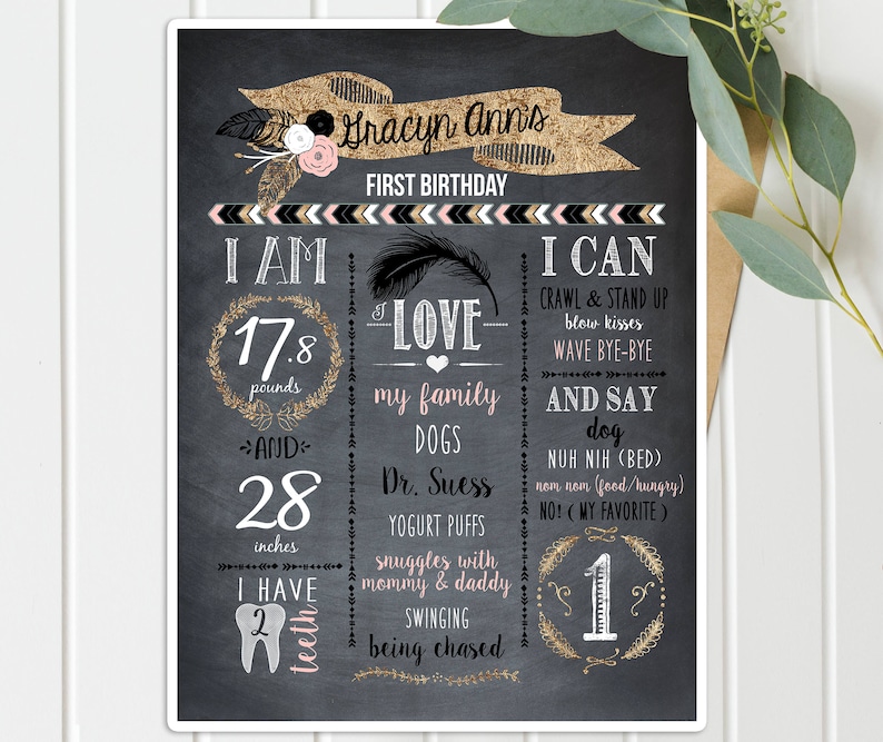 Personalized First 1st Birthday Chalkboard Sign Wild One - Etsy