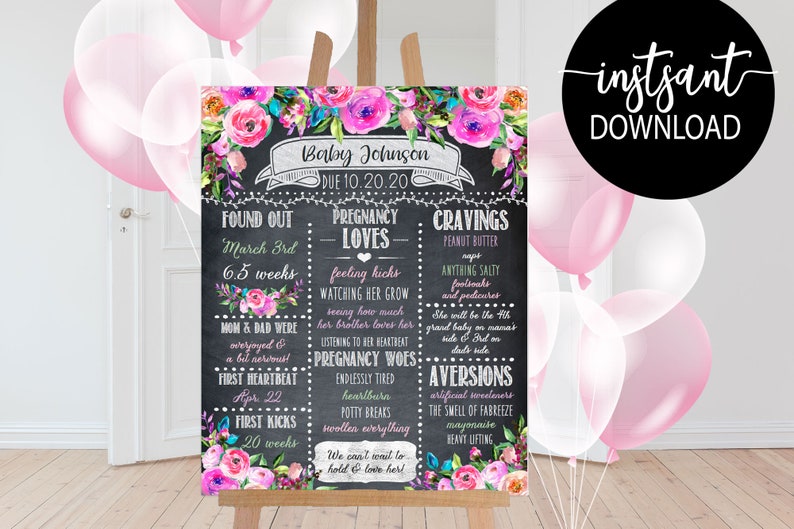 Quarantine Baby Shower Chalkboard Sign / Drive Thru Parade Shower ...