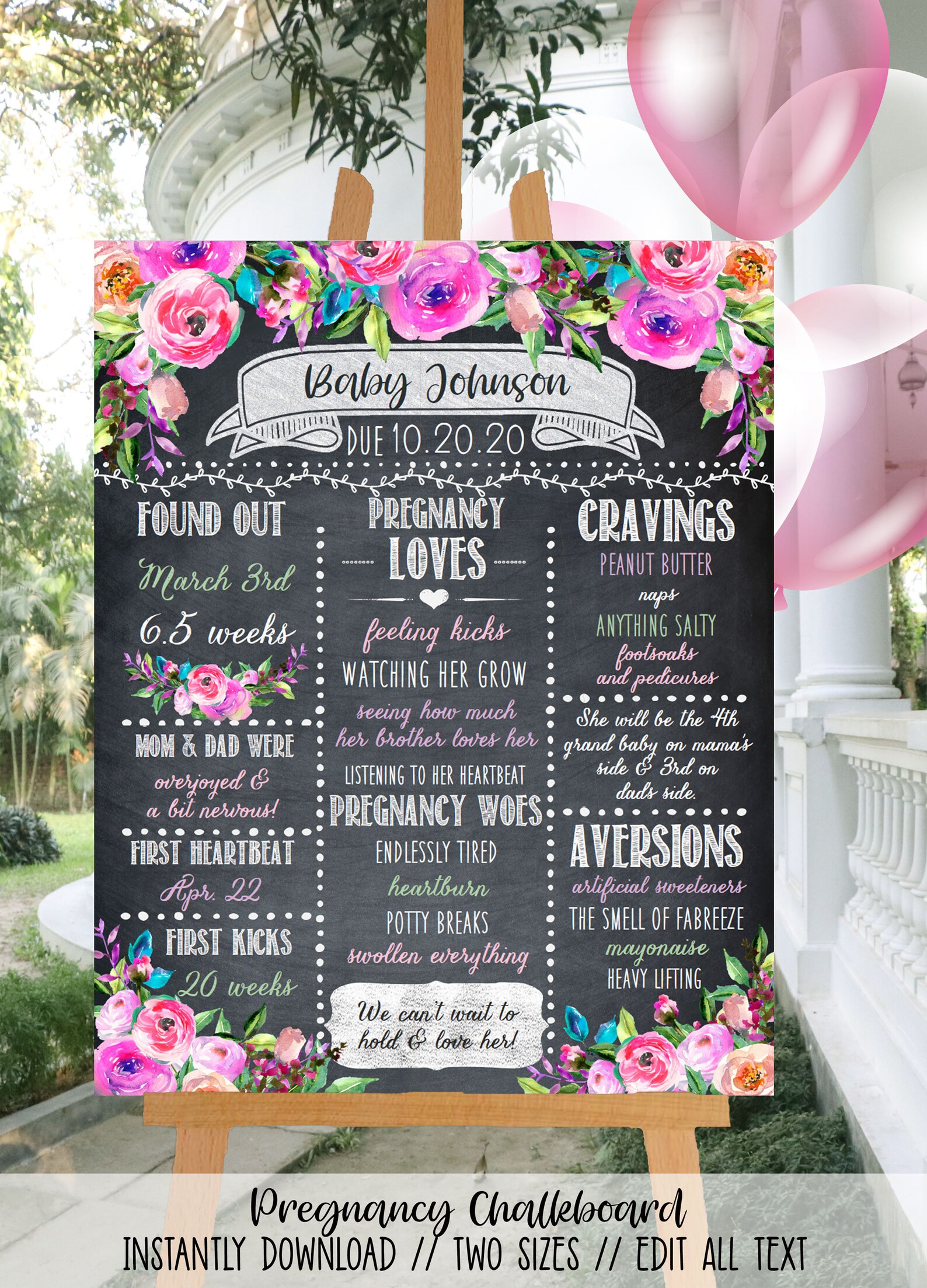 Quarantine Baby Shower Chalkboard Sign / Drive Thru Parade - Etsy