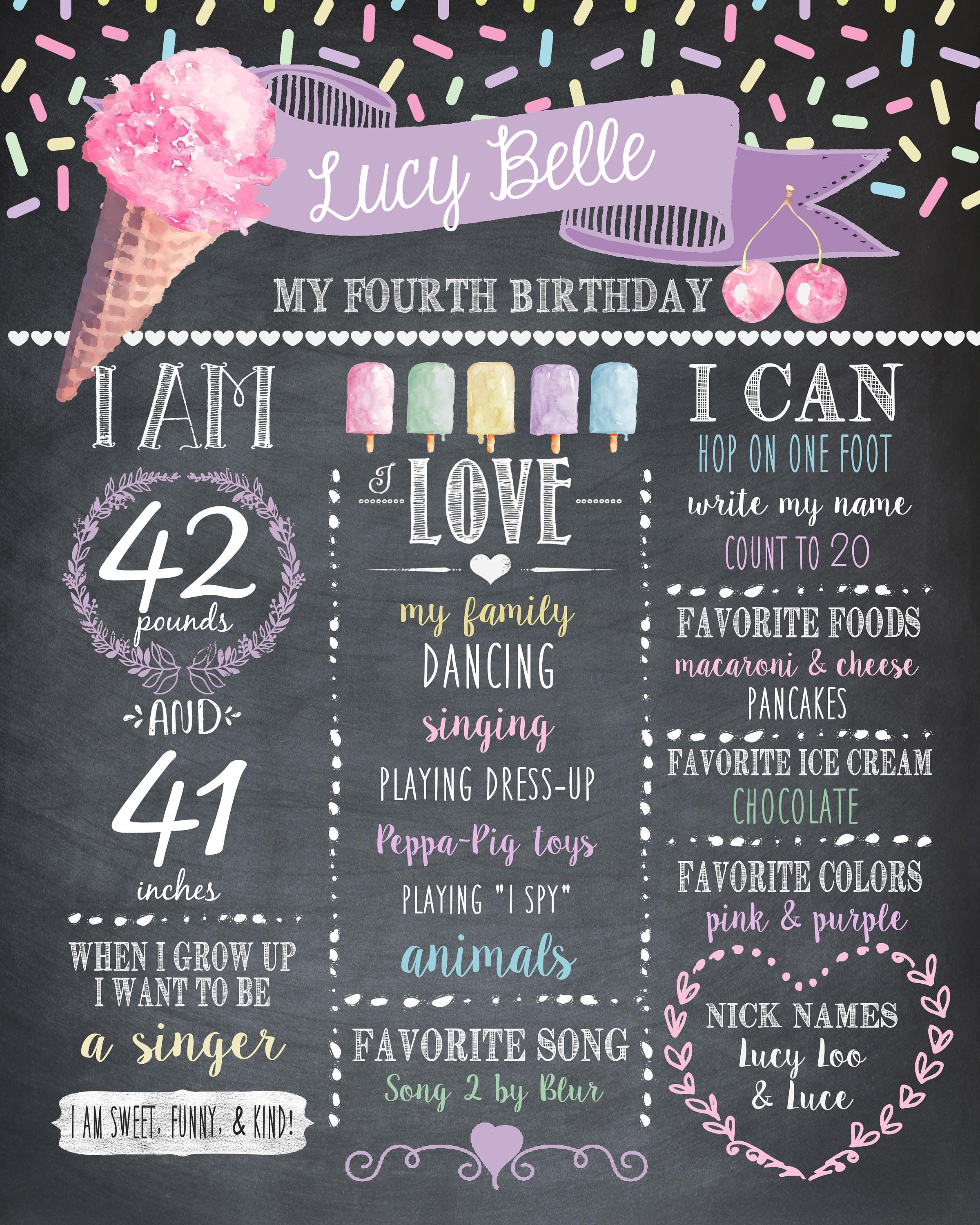 Ice Cream Birthday Chalkboard Sign - Custom - Printable - Pastels ...