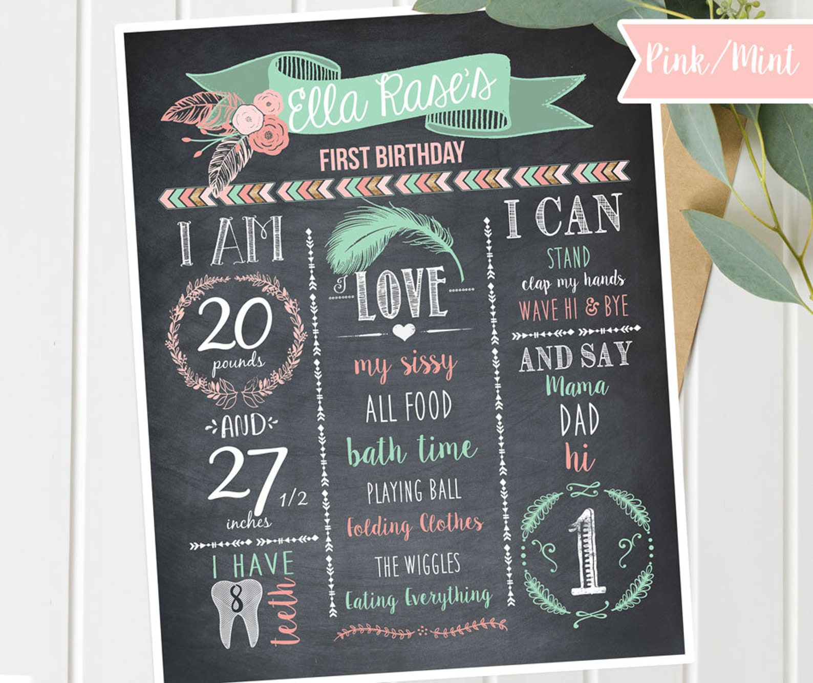Personalized First 1st Birthday Chalkboard Sign Wild One - Etsy
