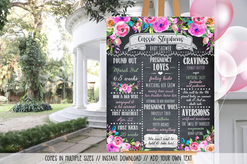 Quarantine Baby Shower Chalkboard Sign / Drive Thru Parade Shower ...