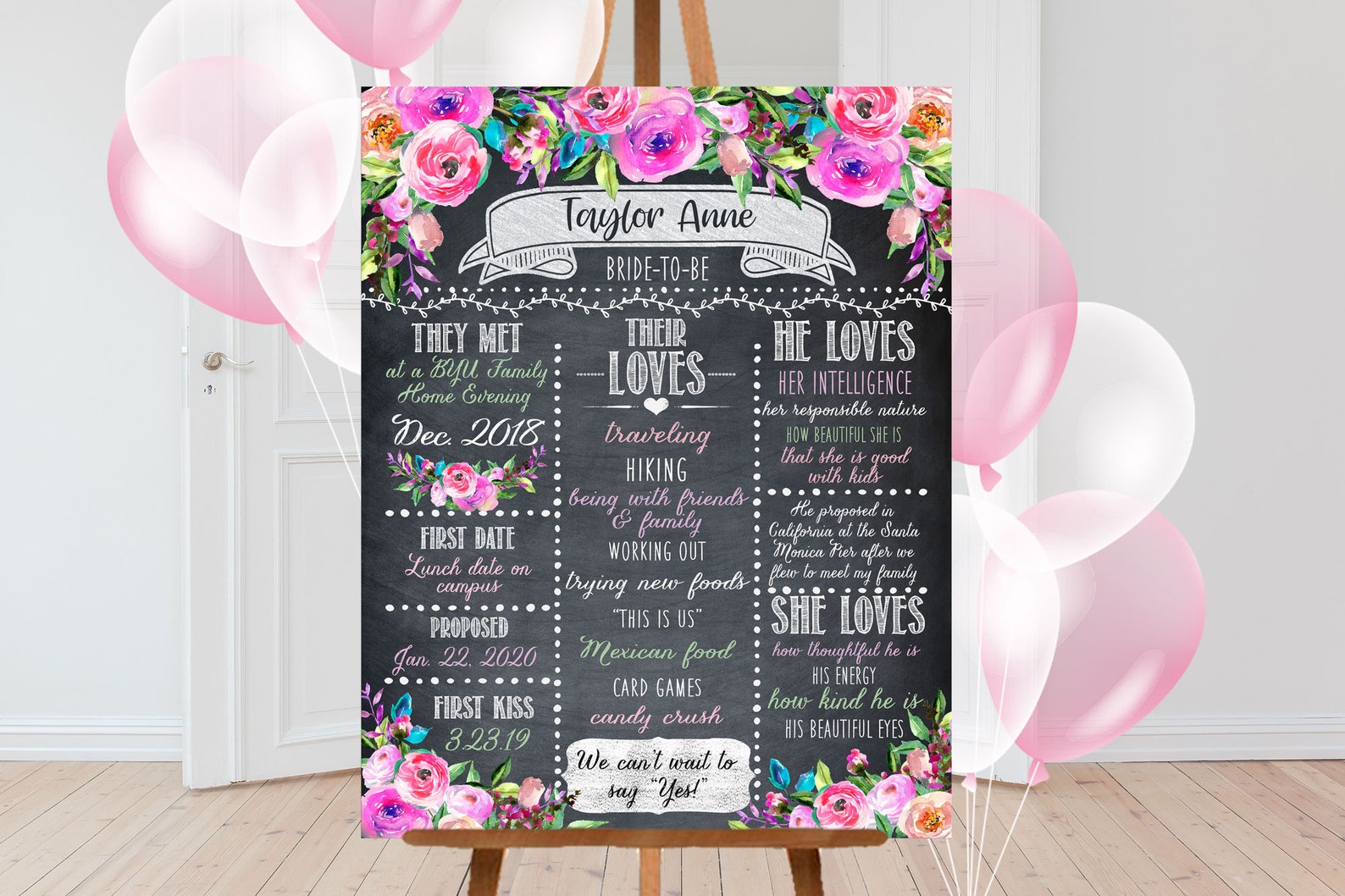 Quarantine Shower Chalkboard Sign / Drive Thru Parade Shower Decoration ...