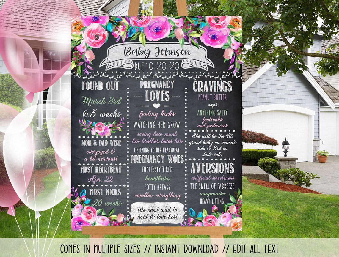 Quarantine Baby Shower Chalkboard Sign / Drive Thru Parade Shower ...