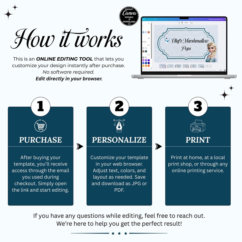 Editable Frozen Party Food Labels Canva Template Elsa Anna Tent Cards ...