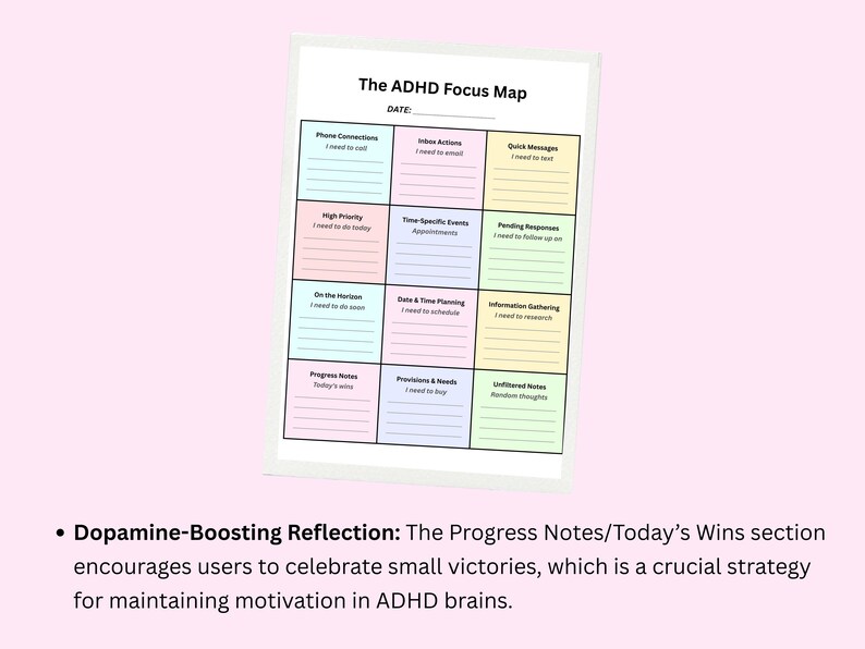 ADHD Focus Map Printable Digital Planner Brain Dump Layout Colored ...