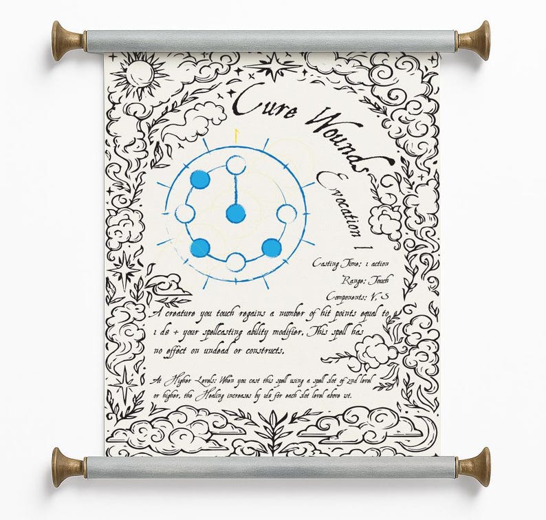 Cure Wounds Spell Scroll: D&D 5e Prop, TTRPG Tabletop Accessory - Etsy