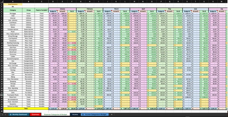 2026 Simple Monthly Budget Template - Etsy
