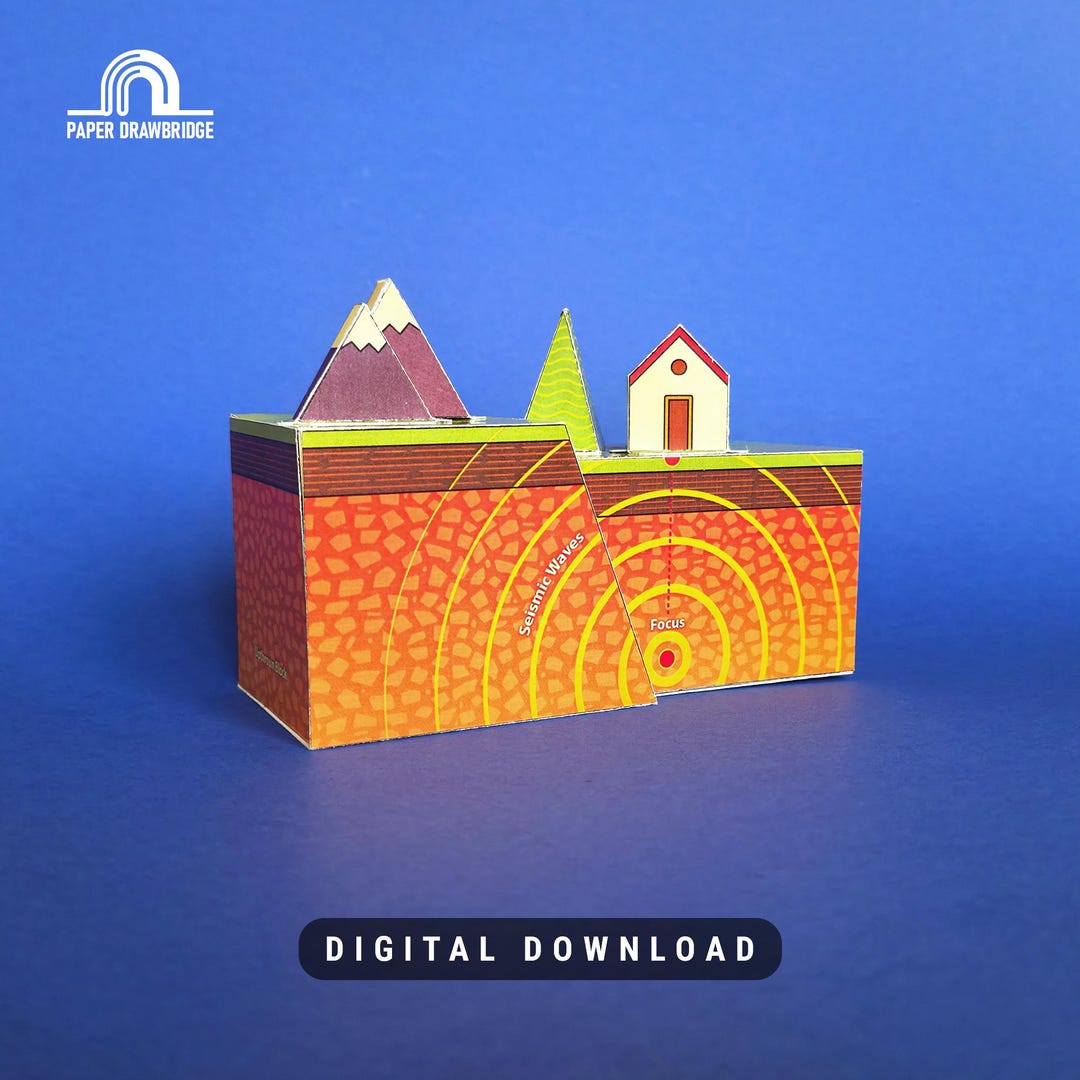 3D Earthquake Diorama for Classroom Learning | STEM Activity | DIY ...