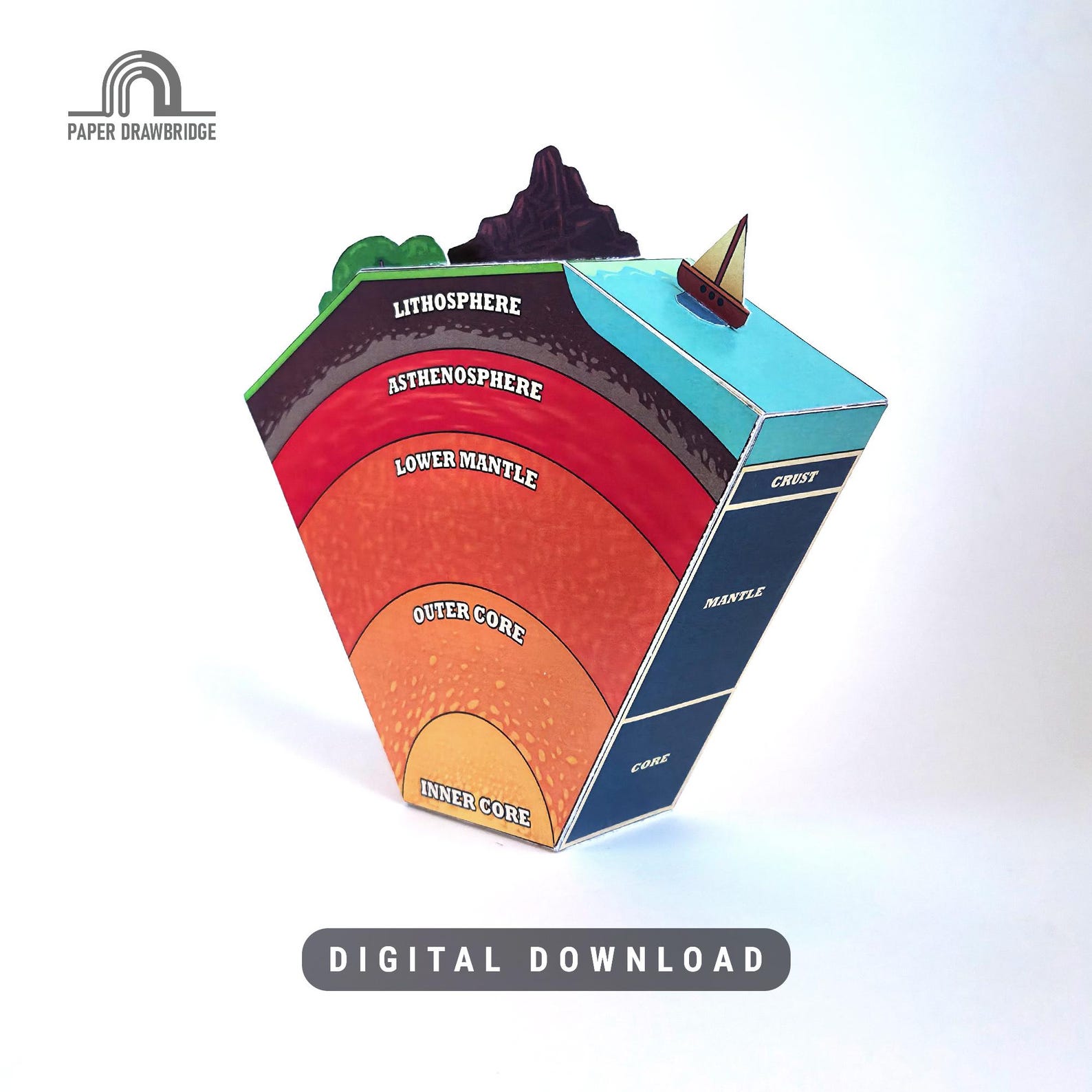 Earth Layers 3D Model | Fun Science Project for Kids | Printable STEM ...