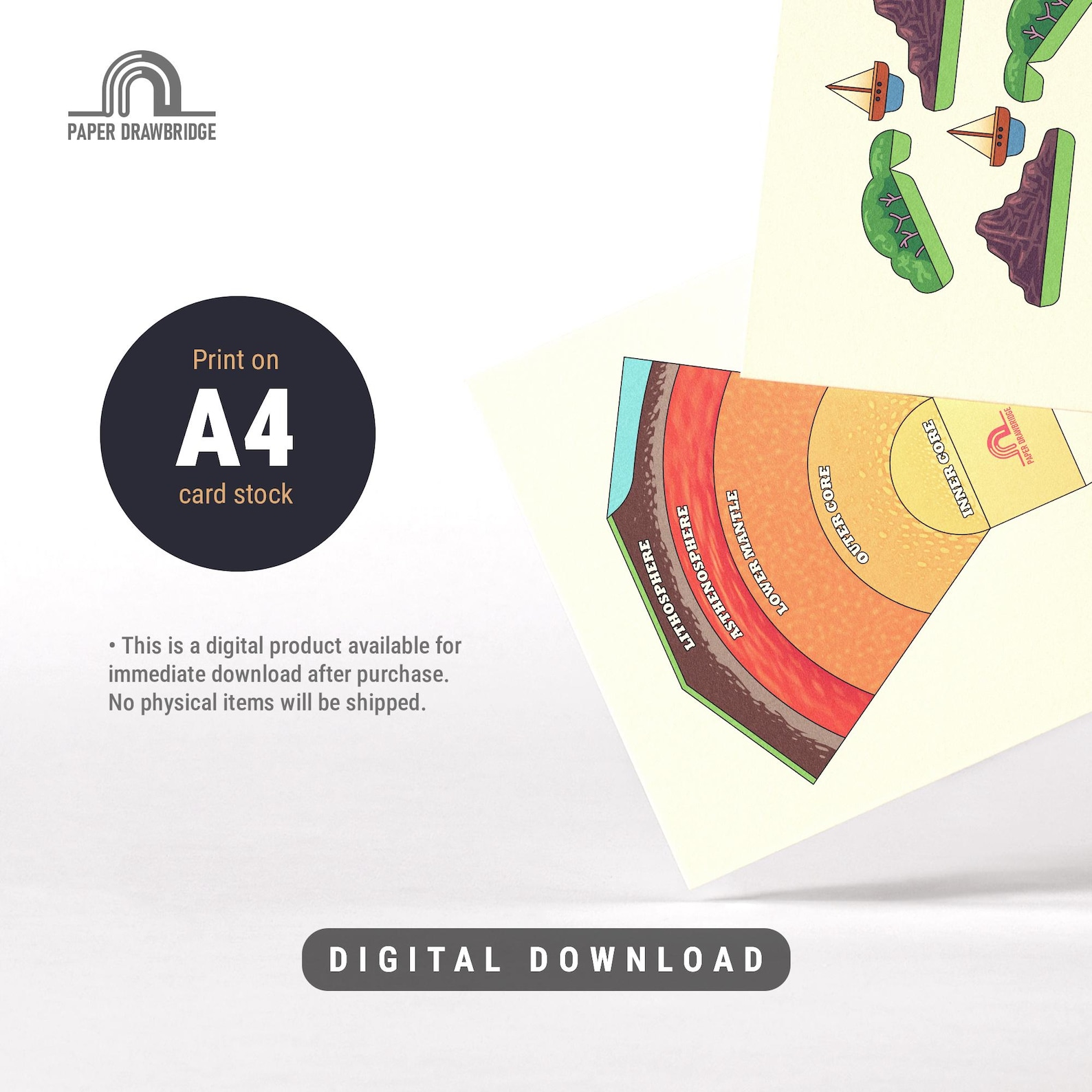 Earth Layers 3D Model | Fun Science Project for Kids | Printable STEM ...