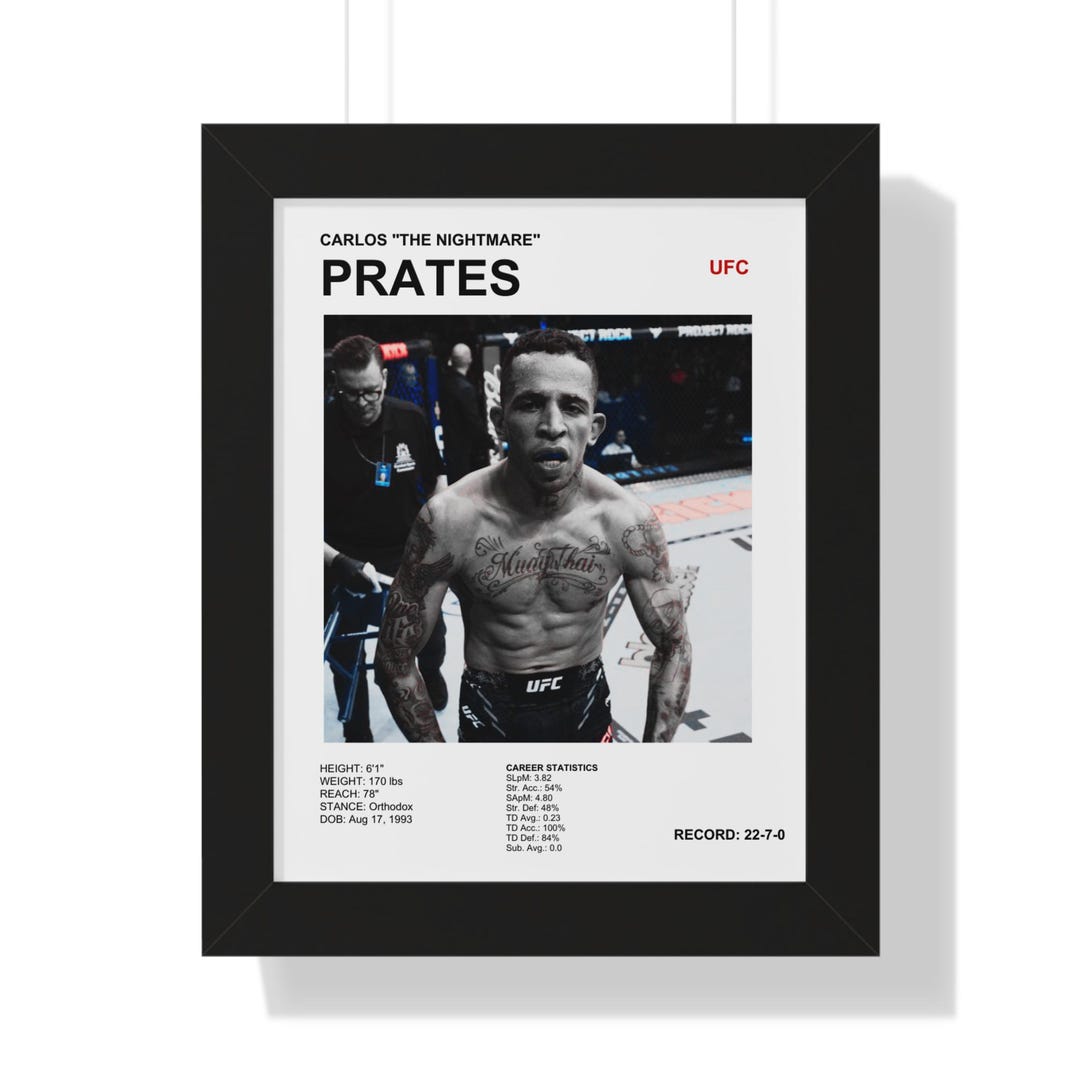 Carlos Prates UFC Poster: Mid-century Modern Sports Print (digital ...