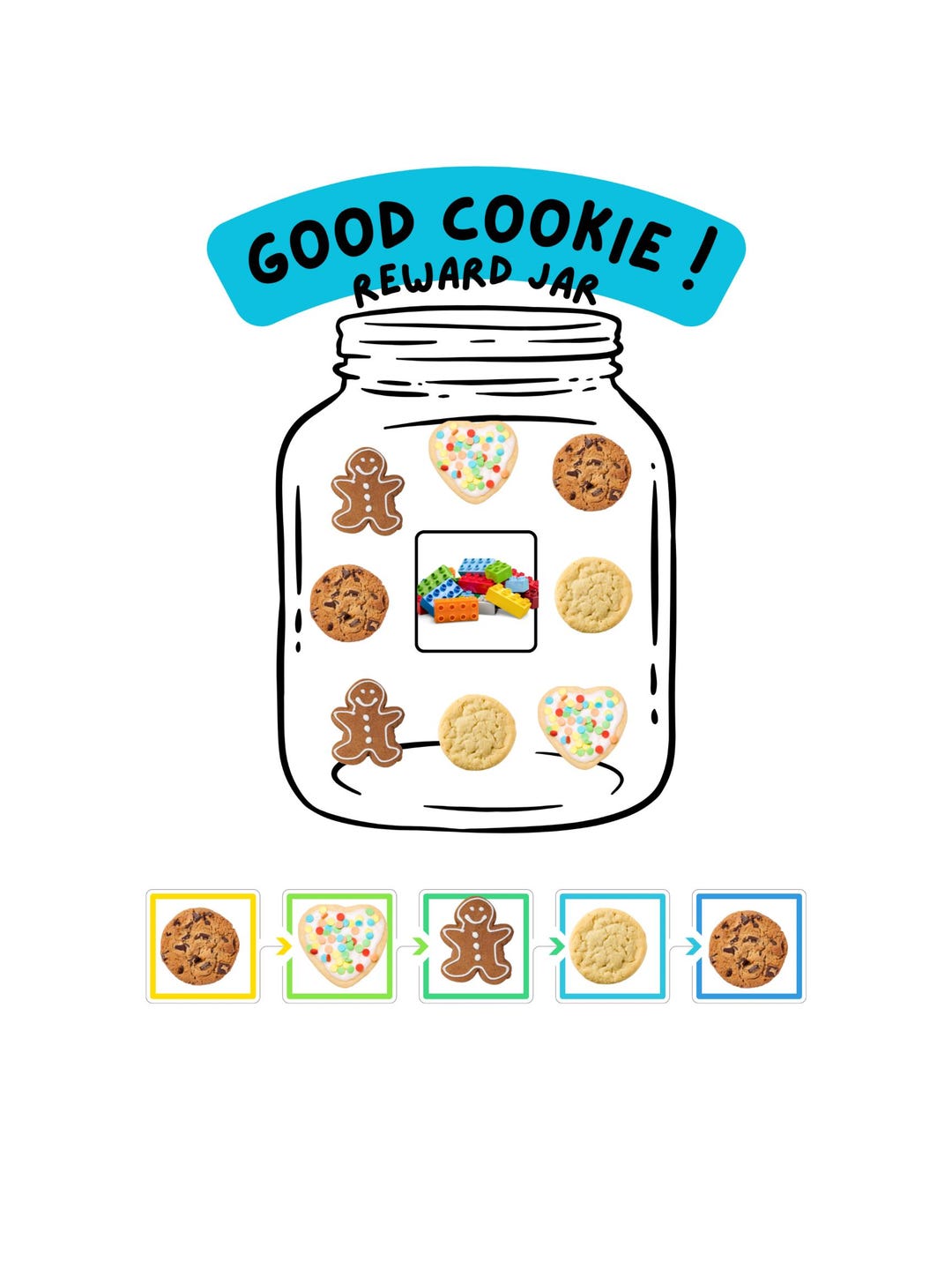 Printable Cookie Reward Jar: Kids Behavior Chart & Task Sheet (instant ...