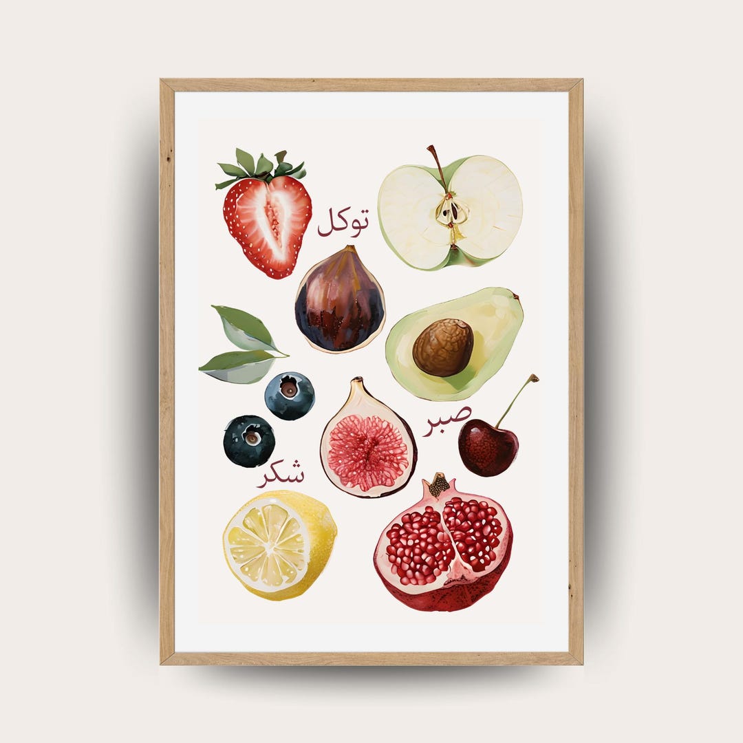 Fruits Islamic Wall Art: Sabr, Tawakkul, Shukr (digital Download ...