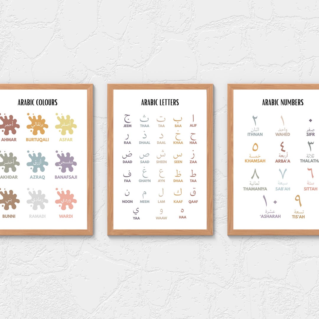 Arabic Alphabet, Numbers & Colors Poster Set - Homeschool Classroom ...