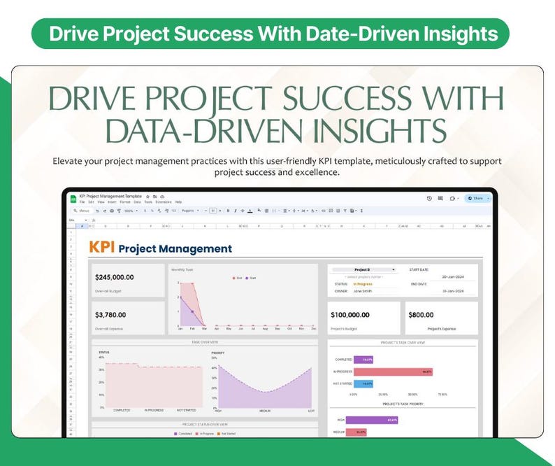 KPI Project Management Dashboard | Excel & Google Sheets Template ...