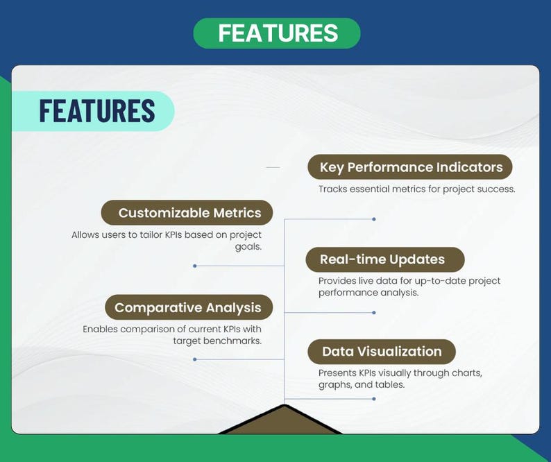 Project Management KPI Dashboard Template for Excel and Google Sheets ...