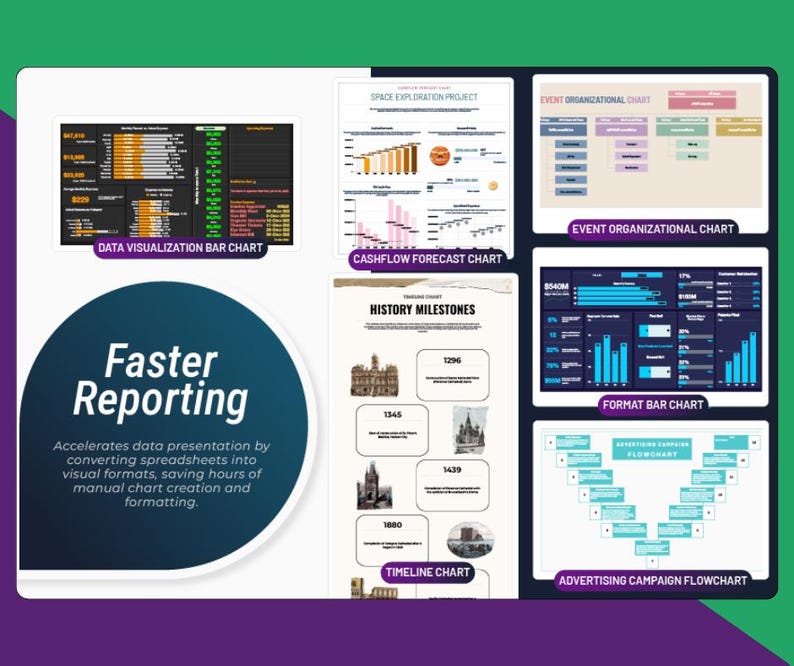 20+ Excel Dataviz Suite Bundle: Business KPI, Financial, Sales ...