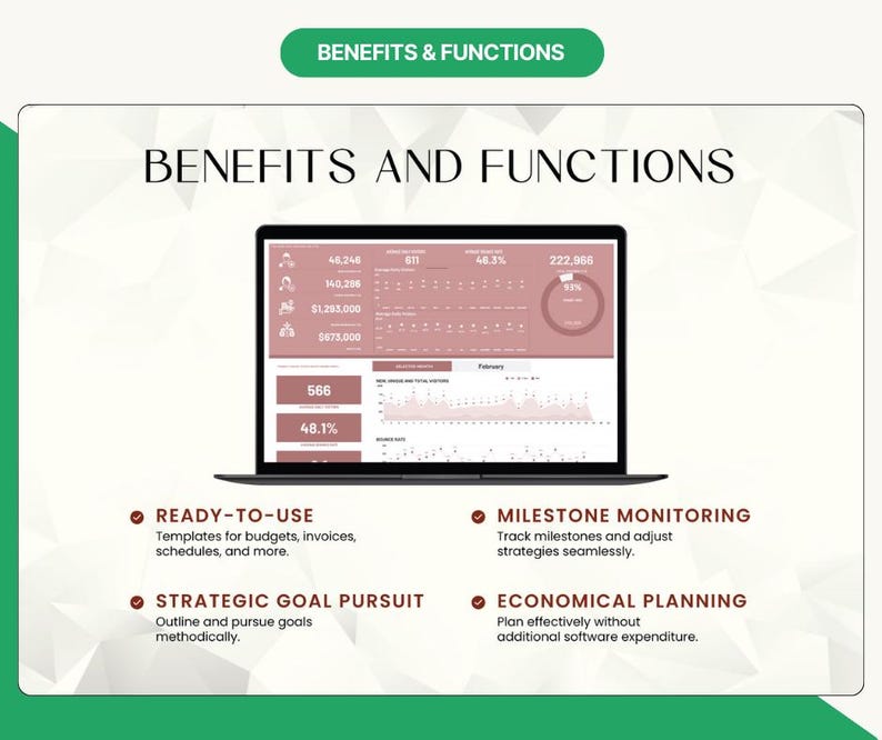 Business KPI Dashboard Template, Sales Tracker, Analytics (google ...