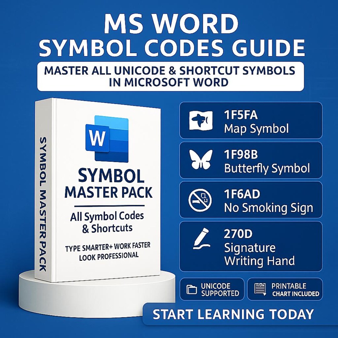 Microsoft Office Unicode Shortcut Chart | Character & Emoji Reference ...