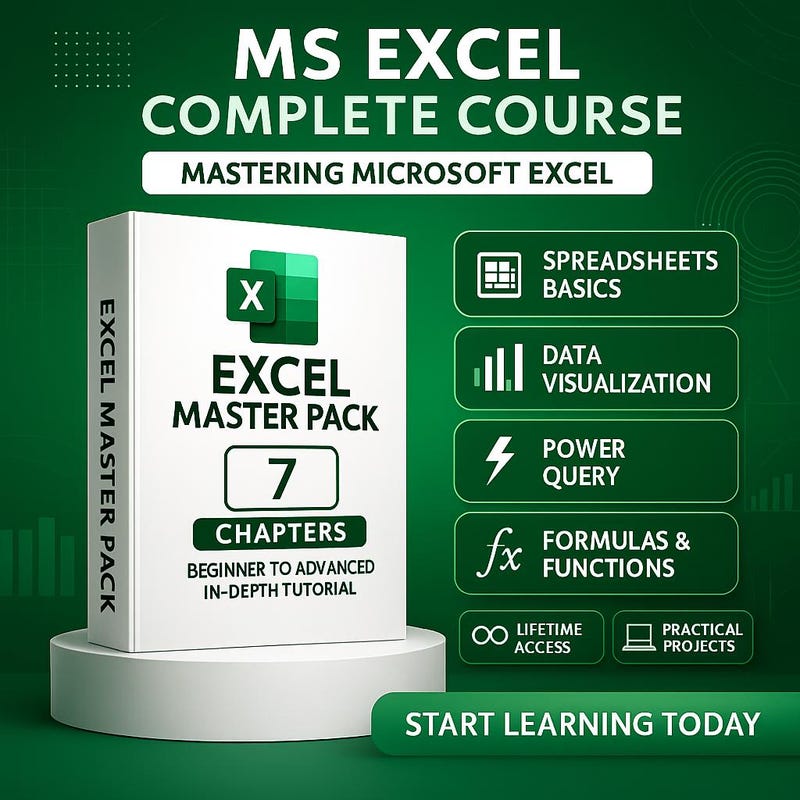 Excel Formula Using If - Etsy