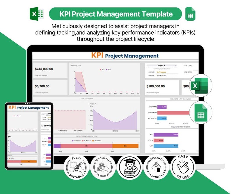 KPI Project Management Dashboard | Excel & Google Sheets Template ...