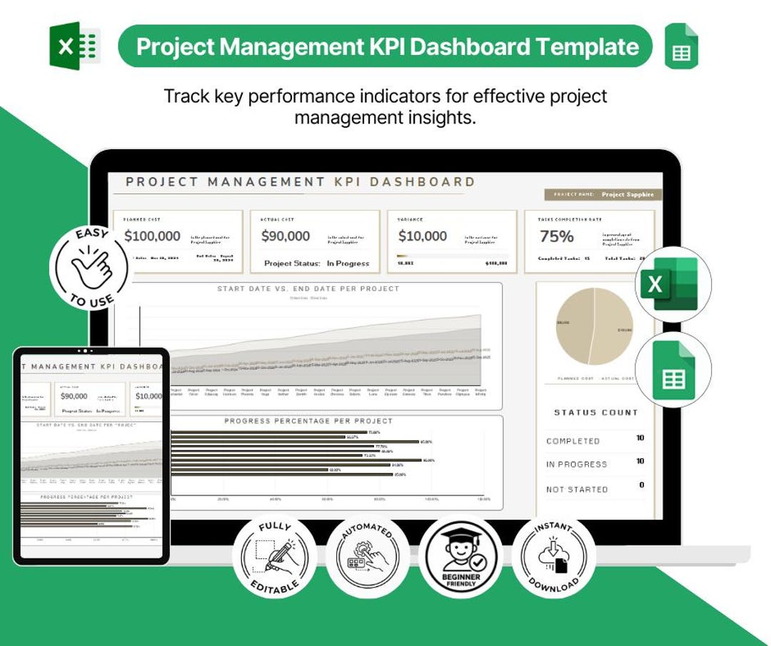Project Management KPI Dashboard Template for Excel and Google Sheets ...