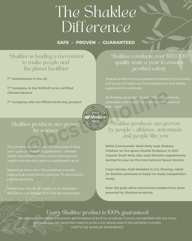 16 X 20 Poster Image of the Shaklee Difference | Shaklee Business ...