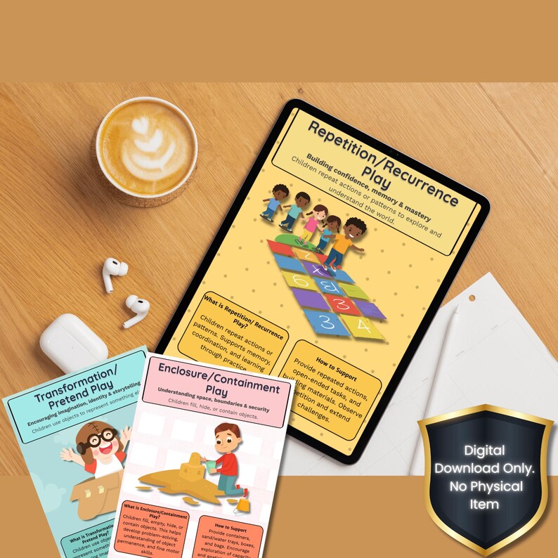 Schema Play Poster Bundle | 9 Educational Posters for Preschool ...