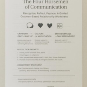 Gottman Four Horsemen Worksheet - Etsy