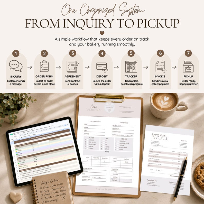 Bakery Ordering System, Order Form Contract Invoice Pricing Guide ...