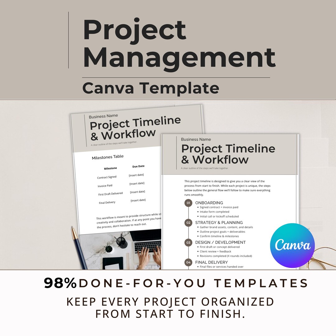 Project Management Canva Template, Service Business Client Workflow ...