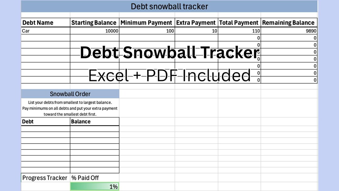 Debt Snowball Tracker Excel Template | Financial Planner - Etsy