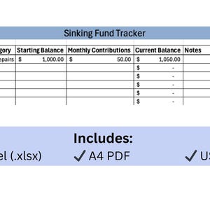Sinking Funds Tracker Excel | Simple Savings Categories Spreadsheet ...