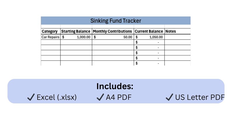 Sinking Funds Tracker Excel | Simple Savings Categories Spreadsheet ...