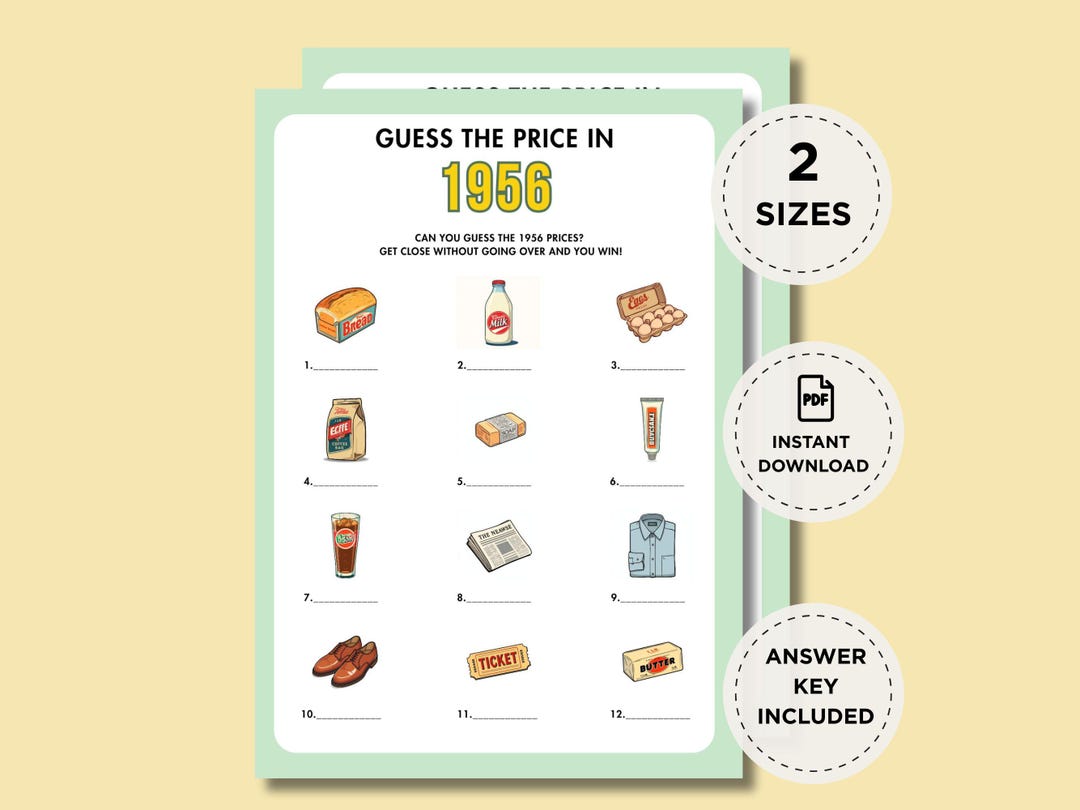 Guess the Price in 1956 Game – 70th Birthday Party Game, Born in 1956 ...