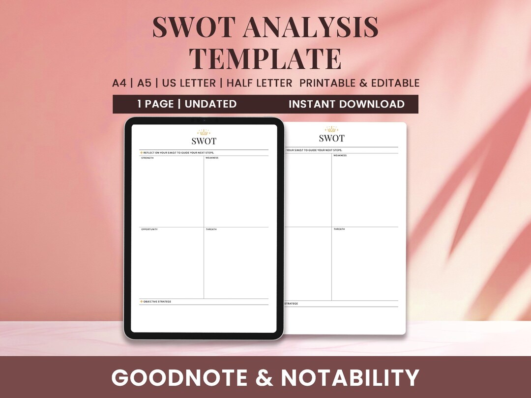 SWOT Analysis Template, Competitor Analysis Worksheet, Business ...