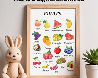 World of Fruits - Educational Poster – High-resolution Digital Download ...