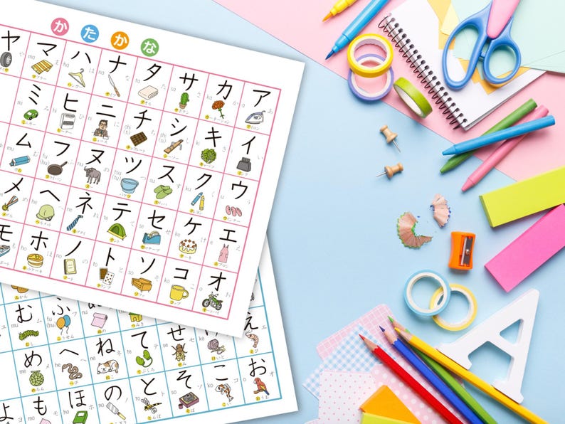 Hiragana and Katakana Printable Posters – Japanese Alphabet Charts for ...