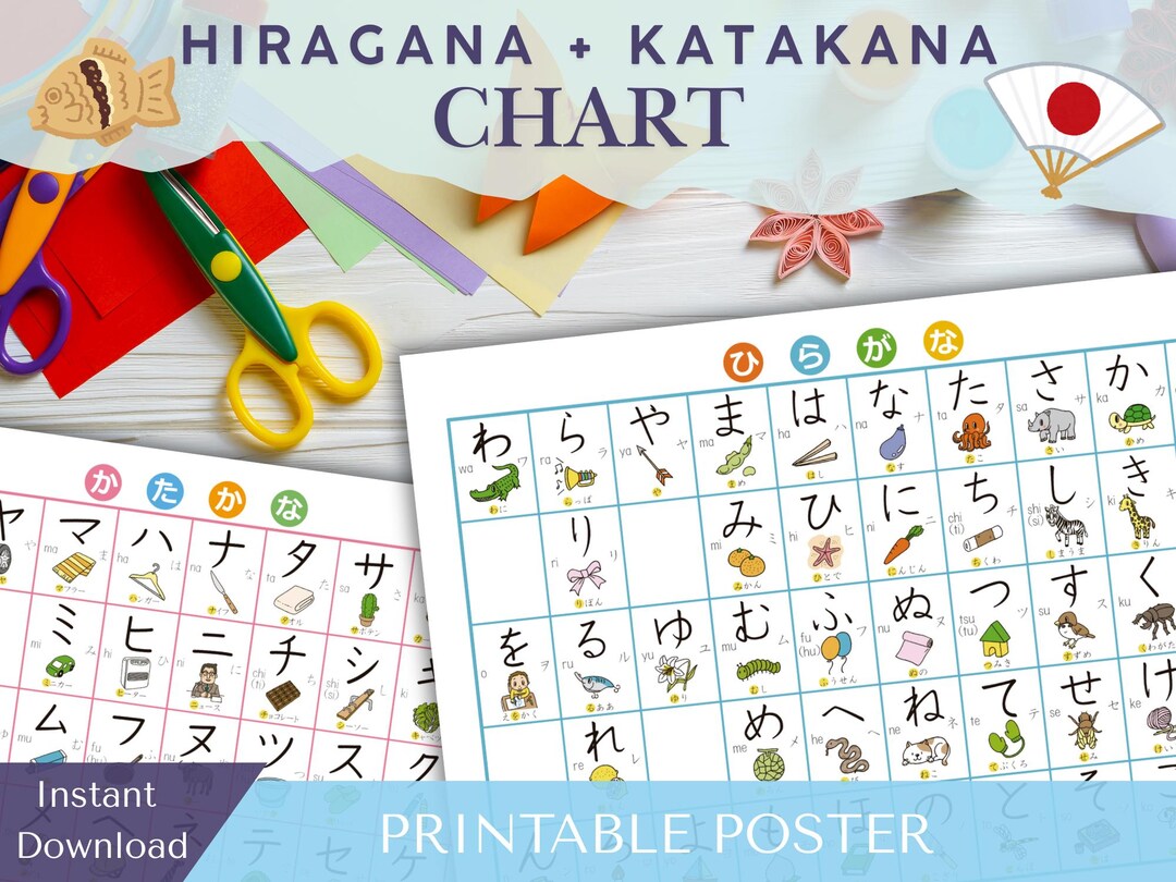 Hiragana & Katakana Chart Posters: Japanese Alphabet for Beginners (PDF ...