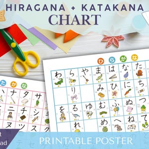 Hiragana & Katakana Chart Posters: Japanese Alphabet for Beginners (PDF ...