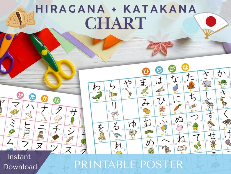 Hiragana and Katakana Printable Posters – Japanese Alphabet Charts for ...