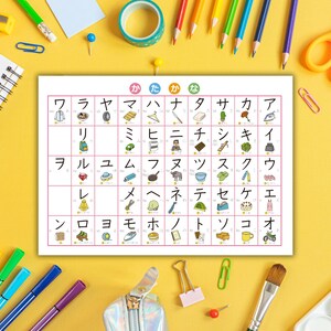 Hiragana & Katakana Chart Posters: Japanese Alphabet for Beginners (PDF ...