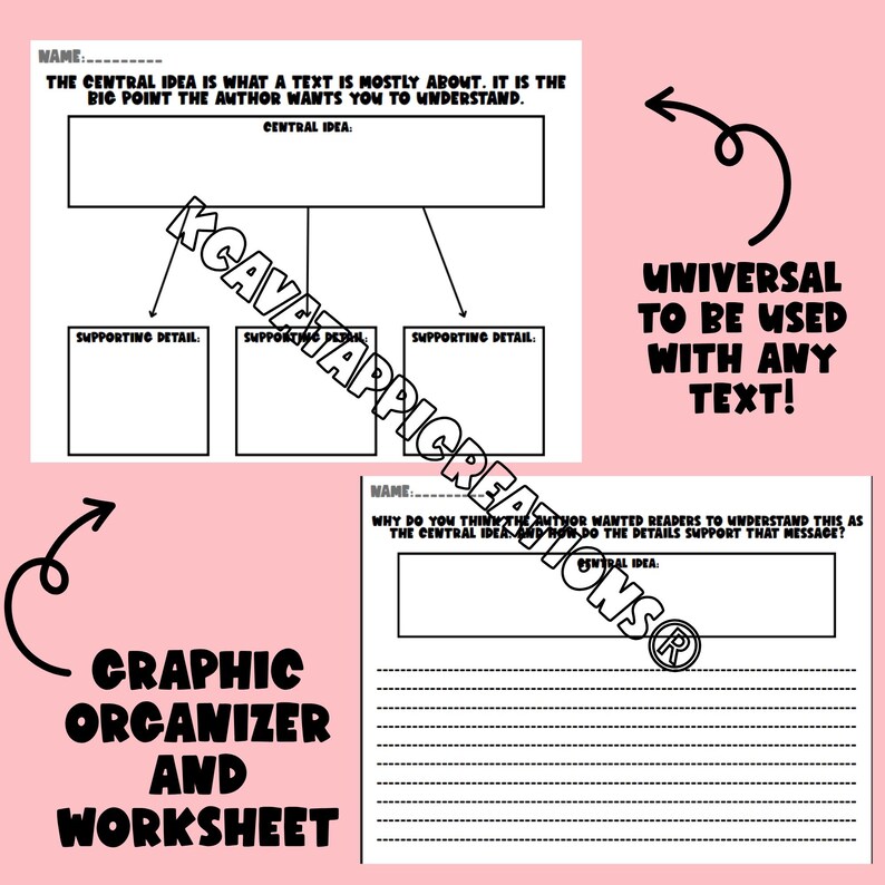 Central Idea {universal Graphic Organizer & Worksheet} - Etsy