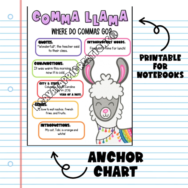 Comma Llama Anchor Chart {digital & Printable} - Etsy