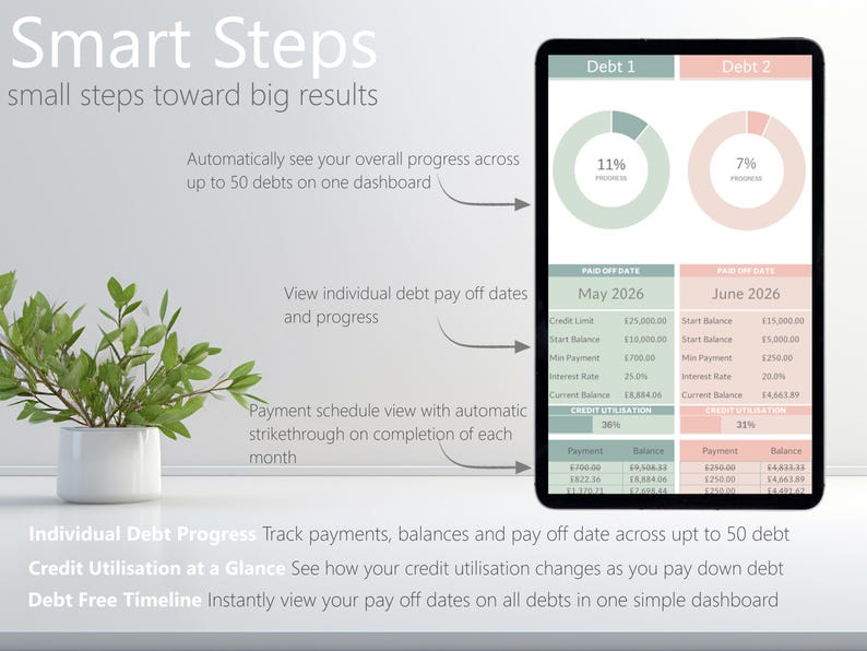 Smart Steps Debt Tracker Spreadsheet | 50 Debts, Dashboard, Debt-free ...