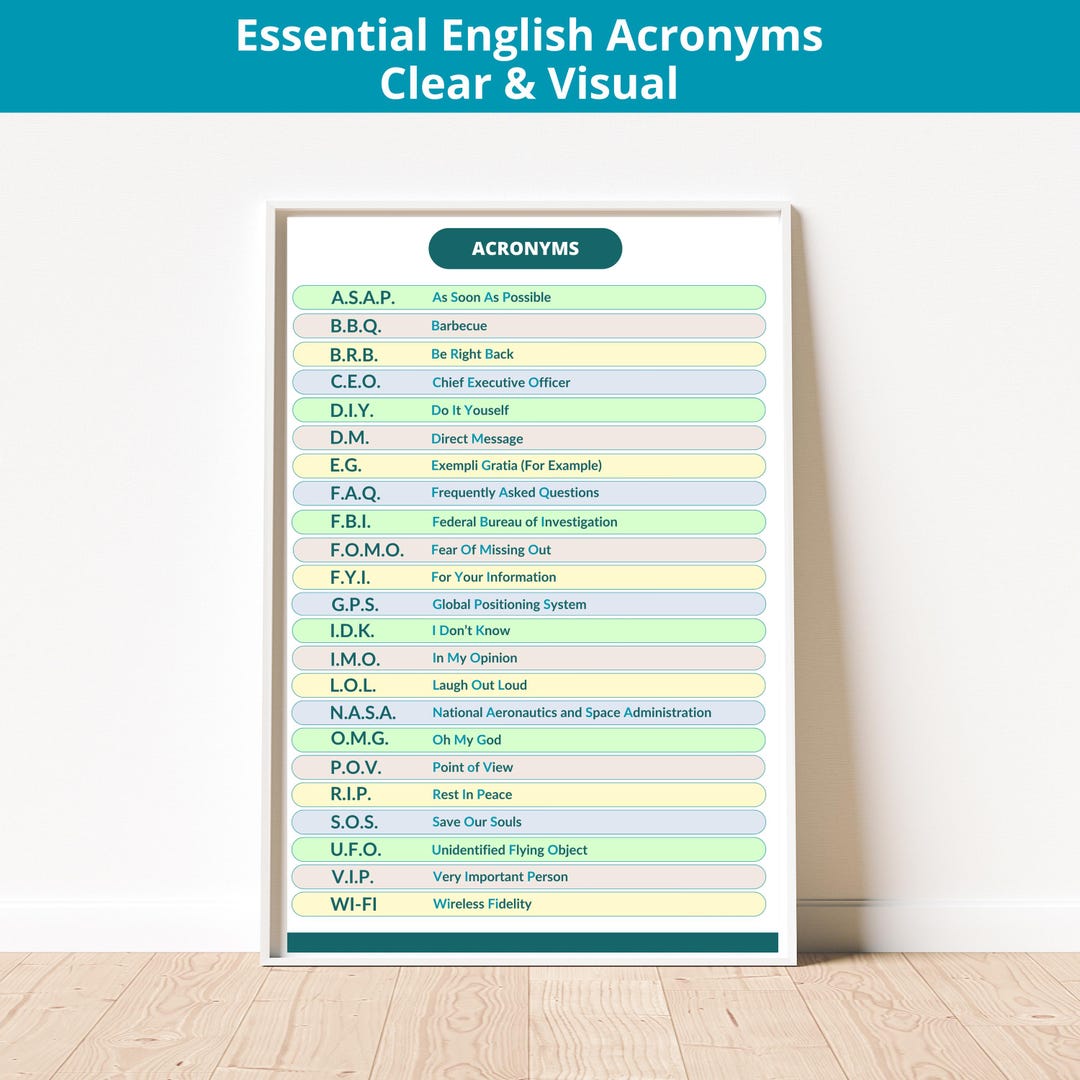 English Acronyms Poster | ESL Classroom Wall Art (digital Download ...