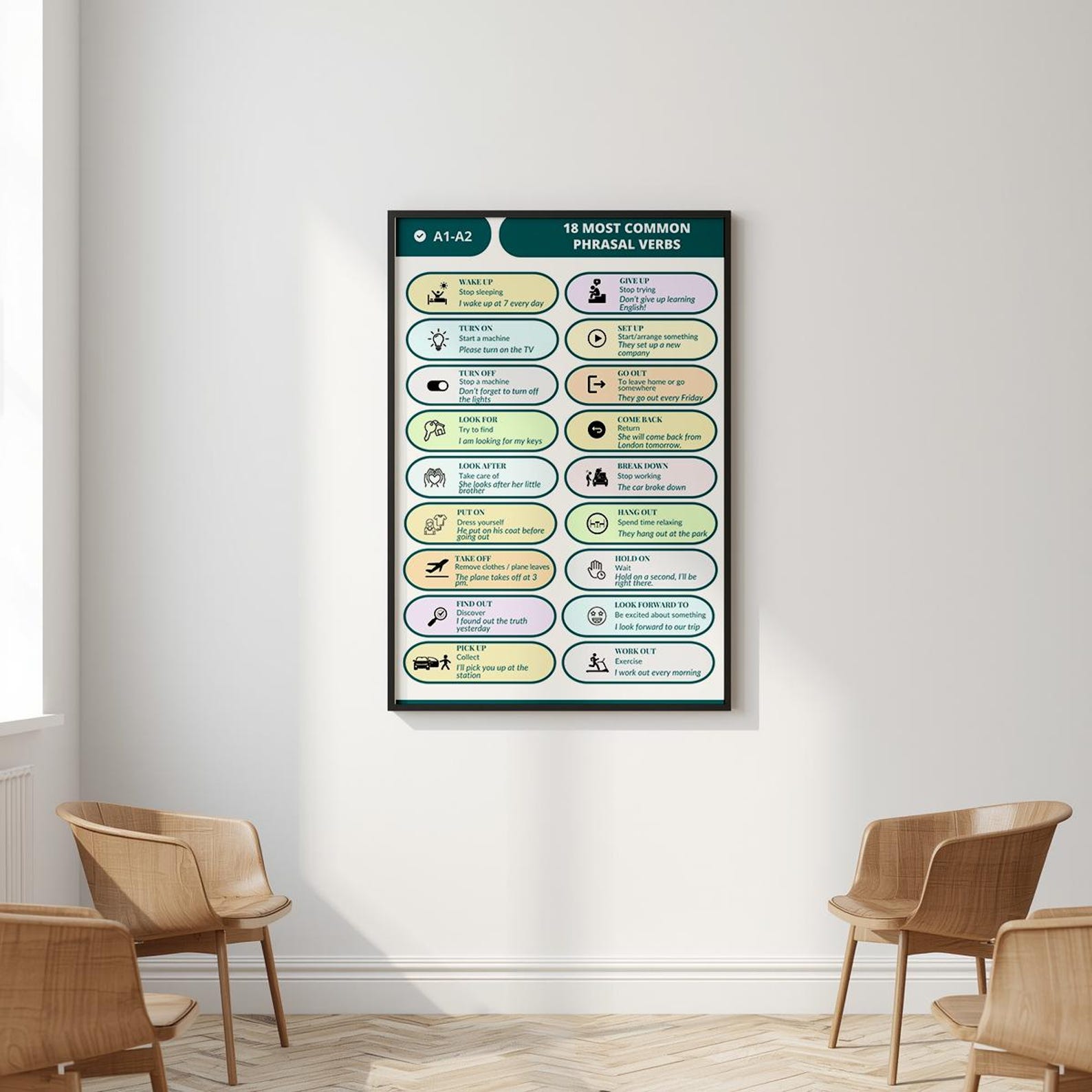 Phrasal Verbs Poster ESL A2 | Printable PDF Teacher Resource - Etsy