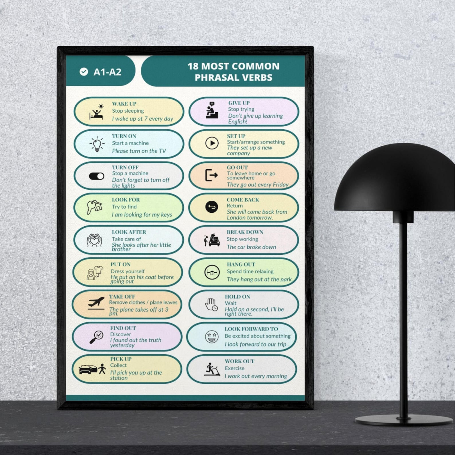 Phrasal Verbs Poster ESL A2 | Printable PDF Teacher Resource - Etsy